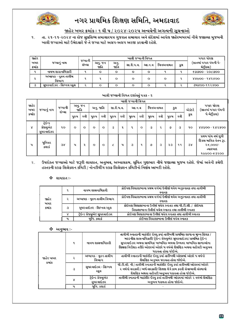 Amc School Board Recruitment | PDF