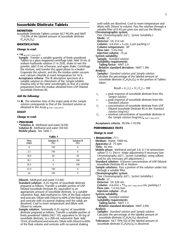 Isosorbide Dinitrate Tablets | PDF | Chromatography | Filtration