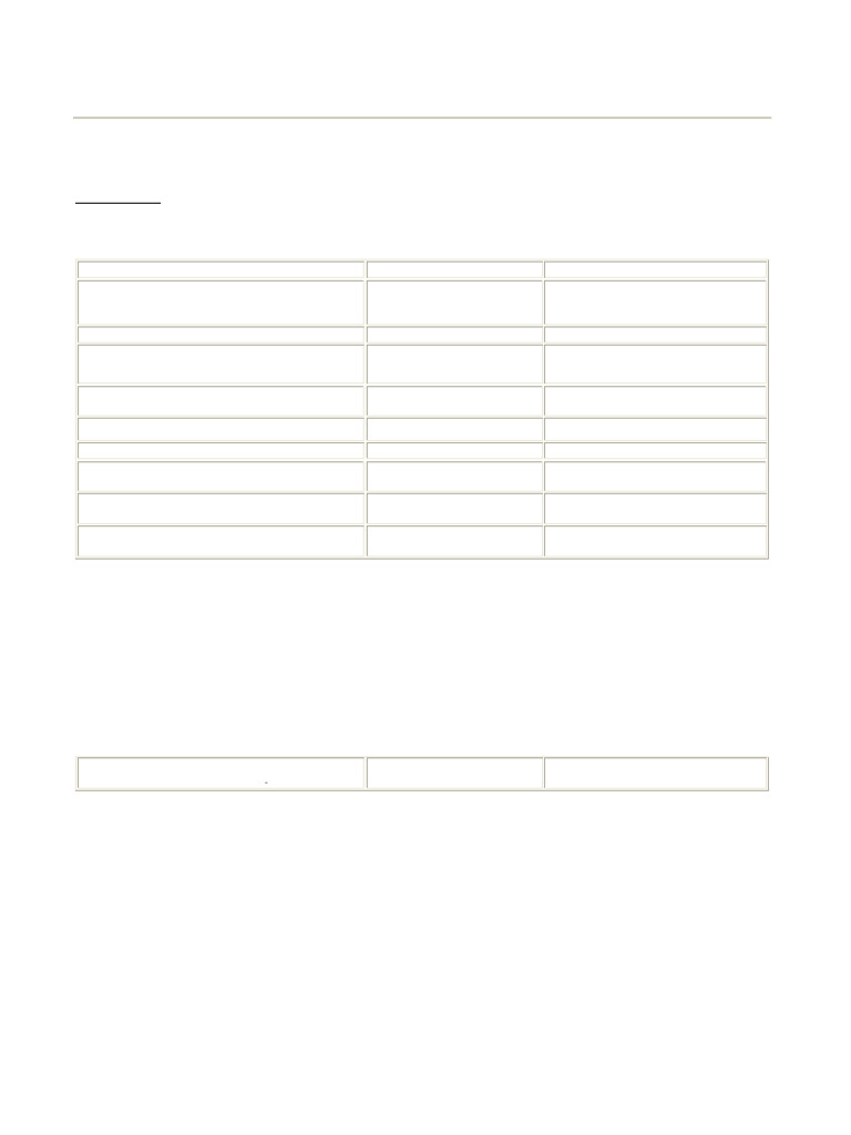 ICAI Exam Helpline Contacts | PDF | Business | Service Industries