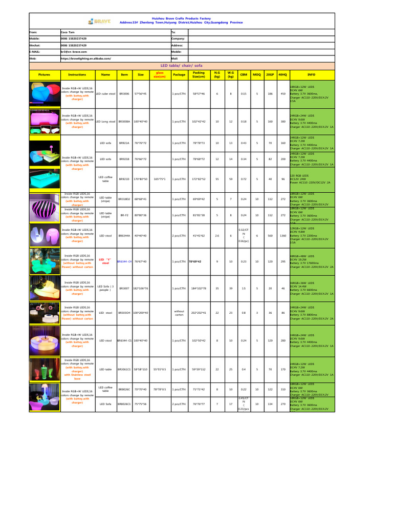 2023 LED Furniture Catalog From Brave | PDF | Artistic Techniques | Optics