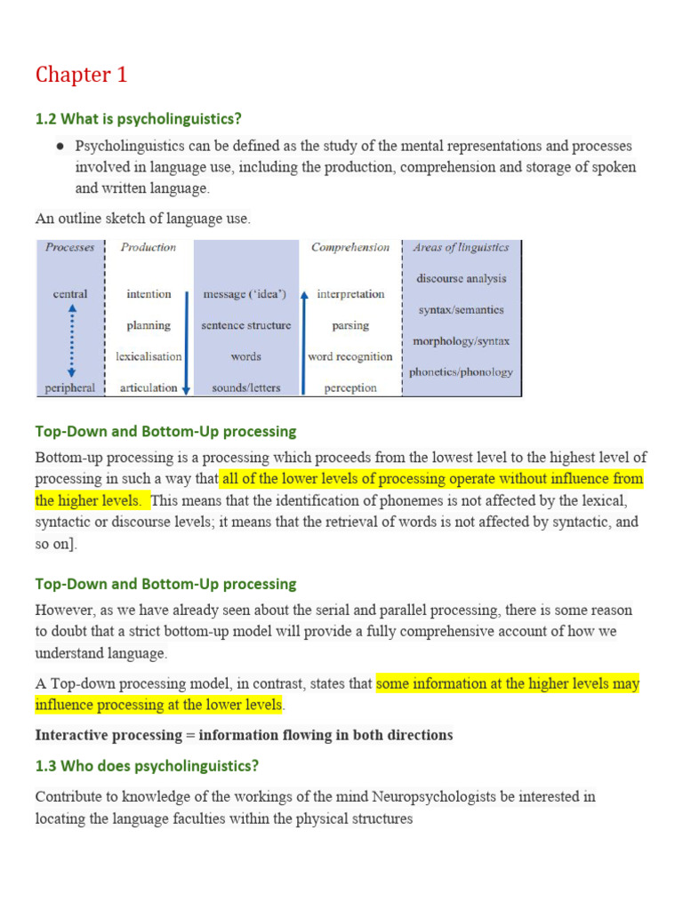 Dsadasdas | PDF | Word | Psycholinguistics