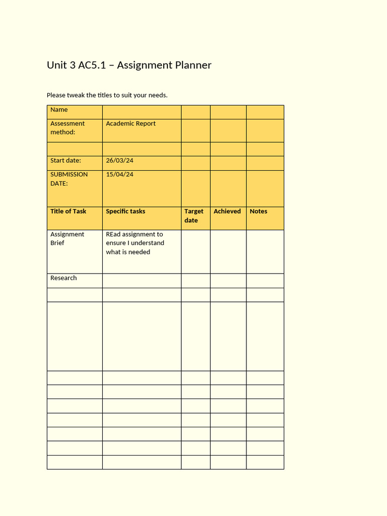 Unit 3 AC5-1 Template For Assignment Plan | PDF | Career & Growth