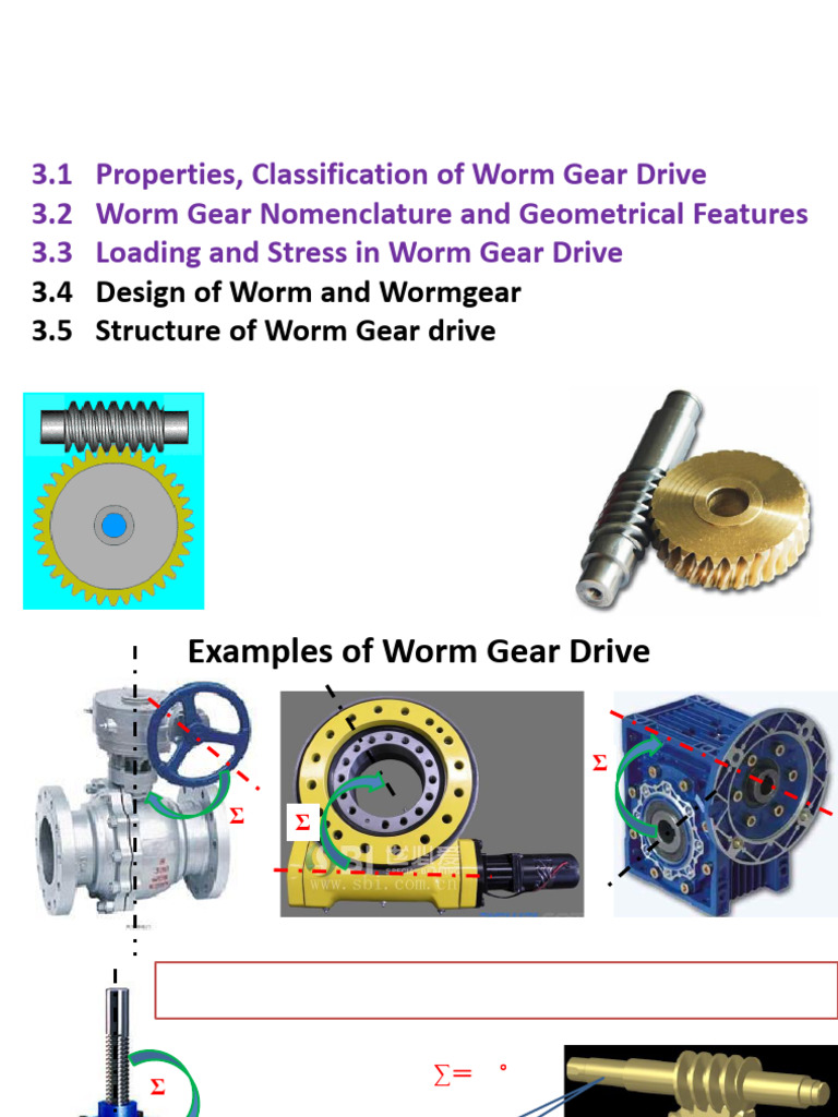 CH3 Worm Gear Design-1 | PDF | Gear | Mechanical Engineering