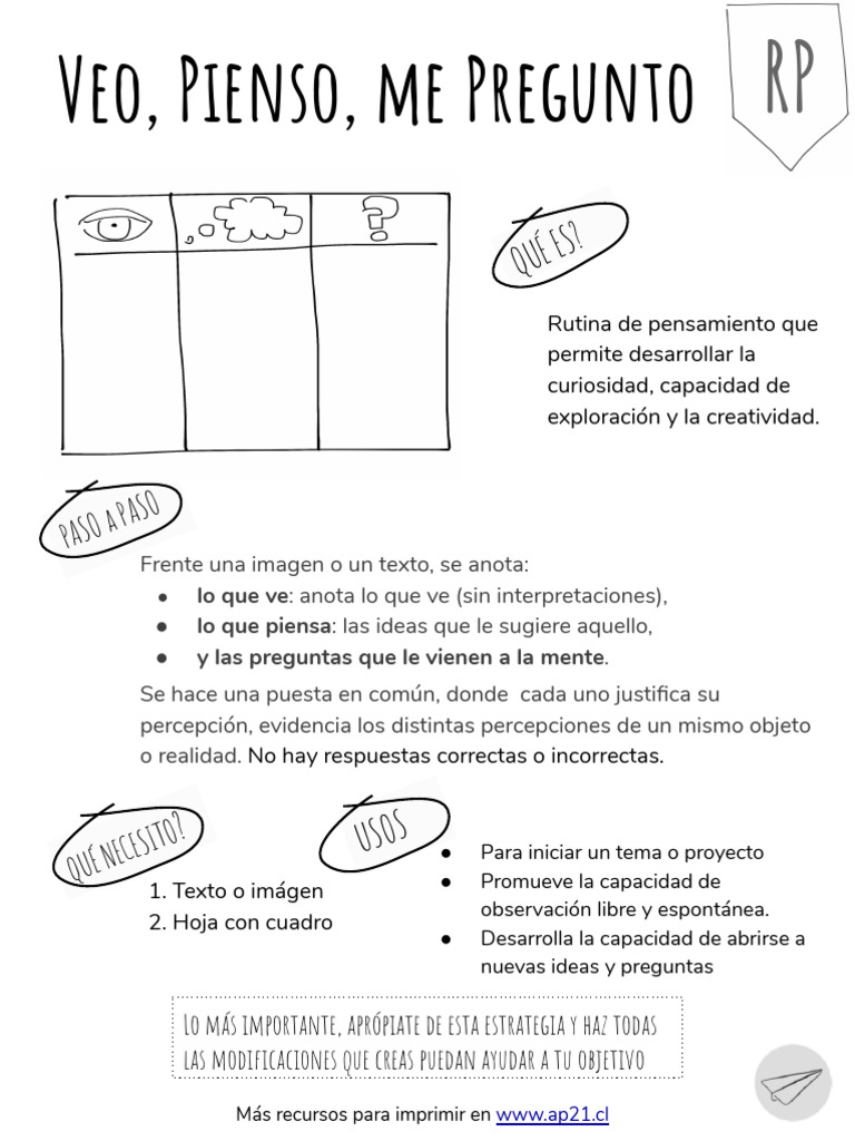 Veo, Pienso y Me Pregunto | PDF | Crecimiento personal y profesional ...