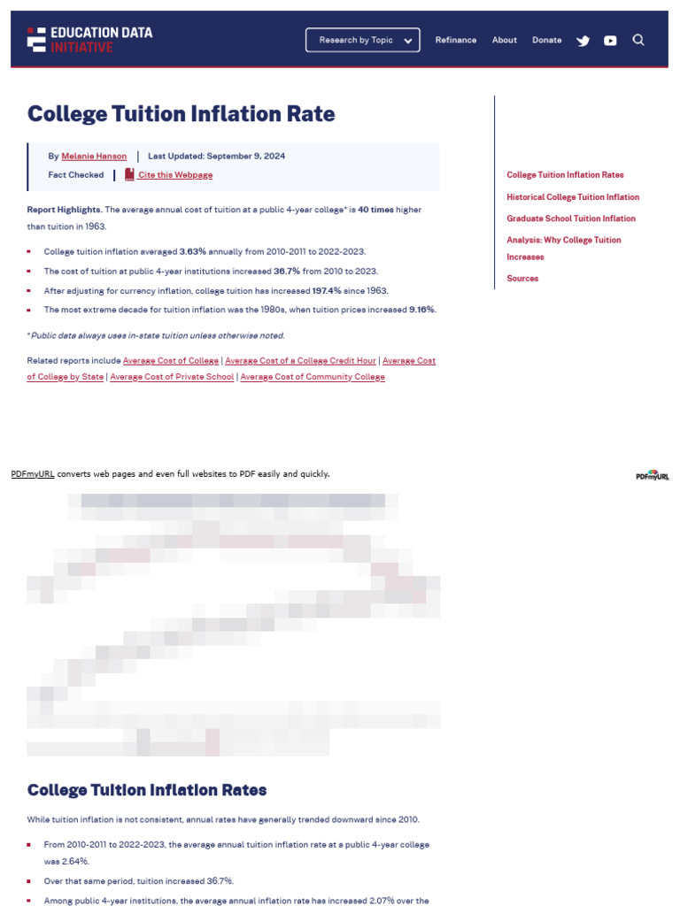 Educationdata Org College Tuition Inflation Rate | PDF | Inflation | Money