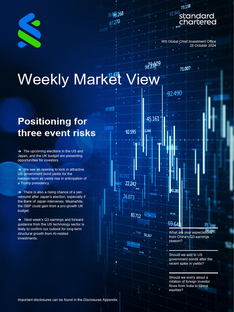 WM Weekly Market View Positioning For Three Event Risks 25 October 2024 ...
