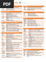 Tp1, Tp2, Tp3 Et Tp4 (HTML5 CSS3) Avec Correction (Henchiri Sghaier Lycée Ibn Sina Gafsa) | PDF ...