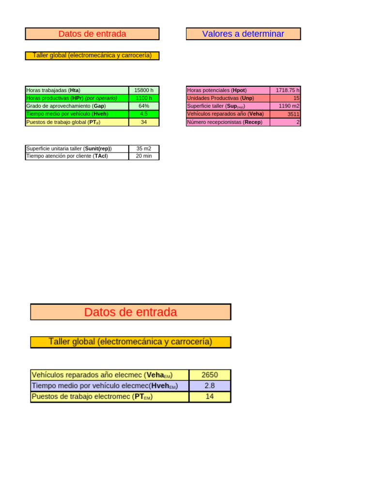 EjerT2 2 Repaso Solu | PDF