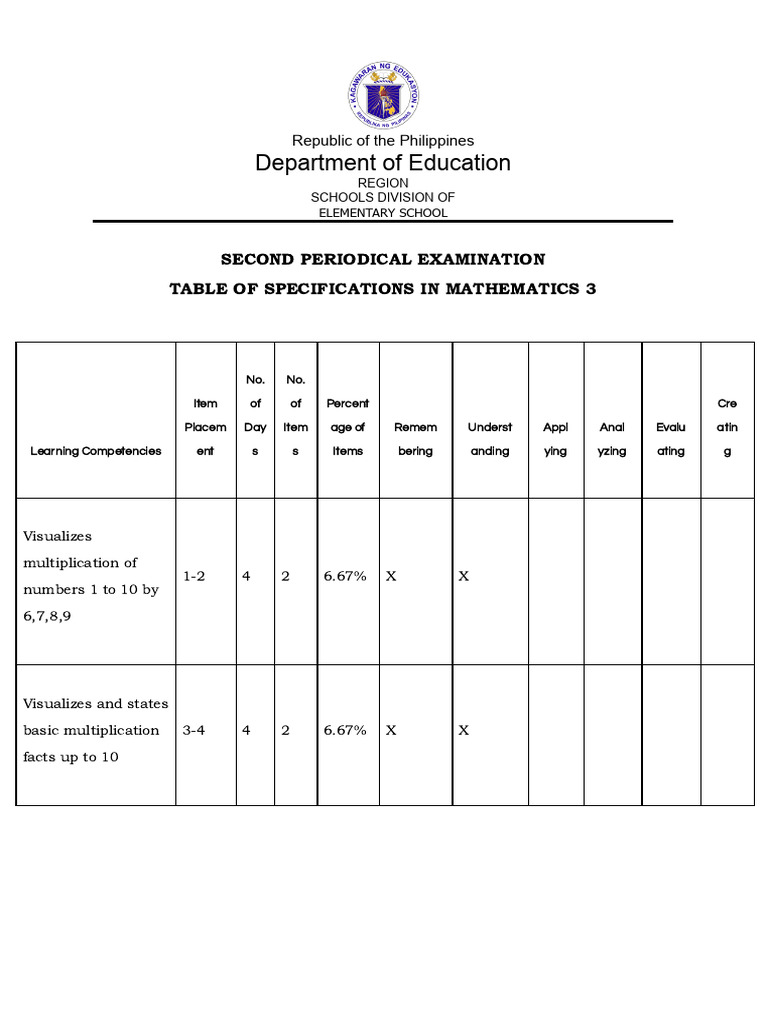 g3 Math PT q2 30 Items | PDF