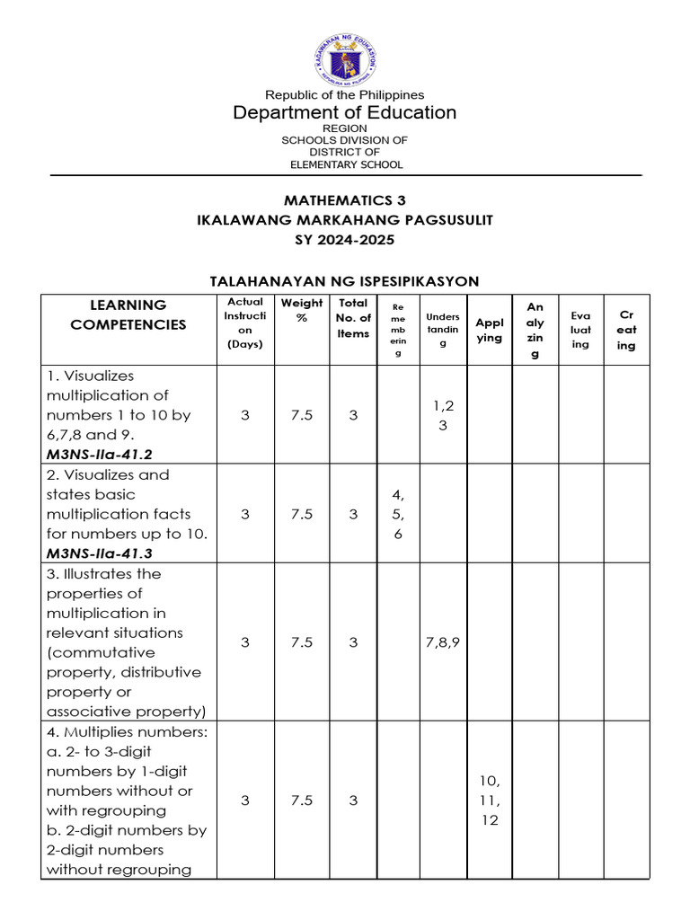 English Translate g3 Math PT q2 40 Items | PDF | Multiplication | Mathematics