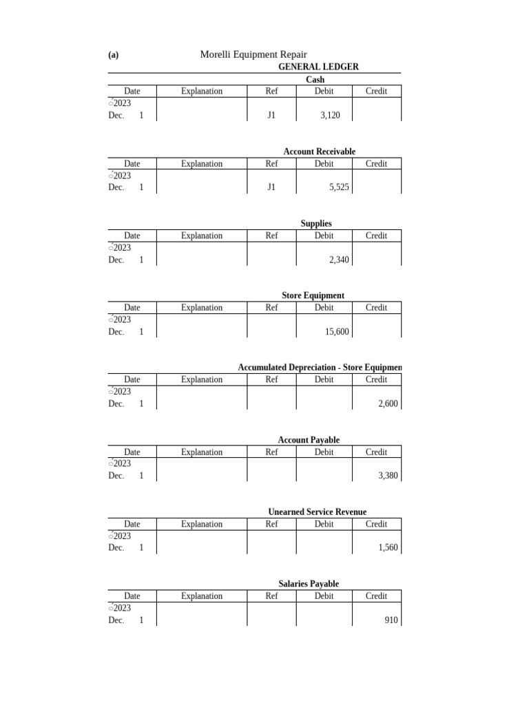 NLKT BT 2 NHOM 4 Chinh Xac | PDF | Debits And Credits | Expense