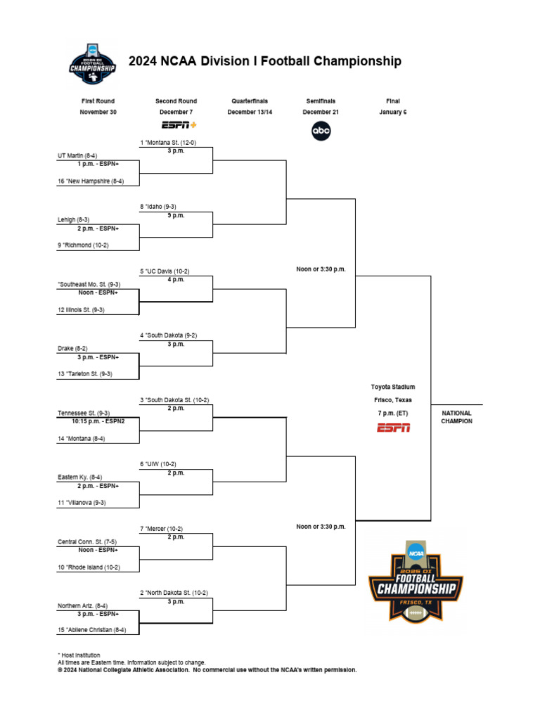 2024 NCAA FCS Playoff Bracket | PDF
