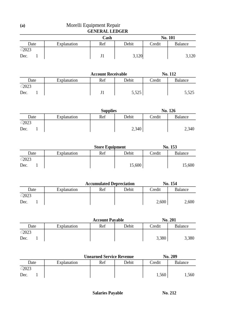 NLKT BT 2 NHOM 4 Chinh Xac | PDF | Debits And Credits | Expense