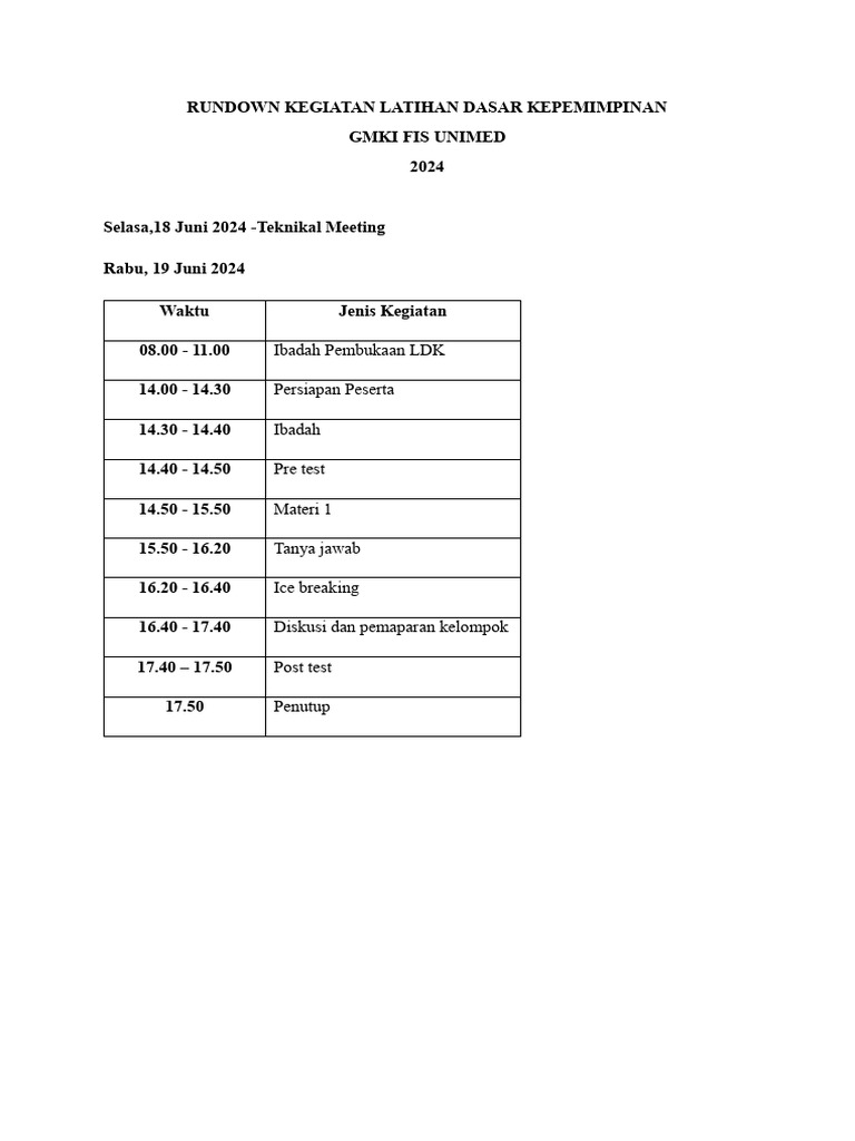 Rundown LDK GMKI FIS UNIMED 2024 | PDF