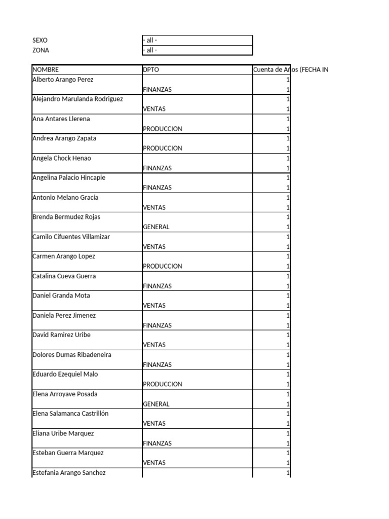 Lista de Empleados Nic | PDF