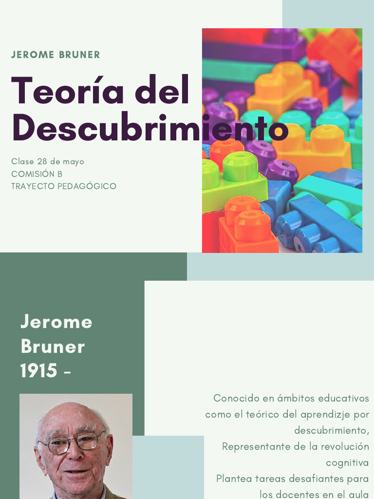 Aprendizaje por Descubrimiento de Bruner | PDF | Aprendizaje | Enseñando