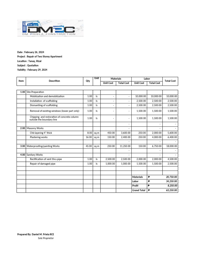 Tanay Rizal Apartment | PDF | Building Technology | Building Engineering