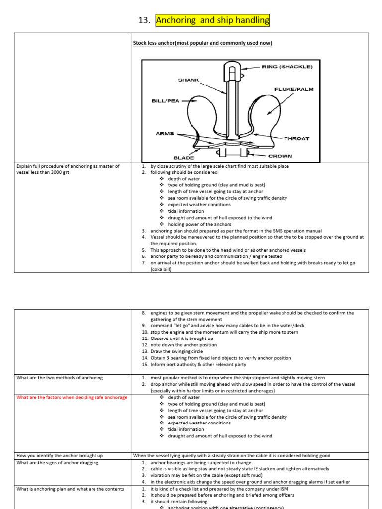 Anchoring and Ship Handling (Q&A) | PDF | Anchor | Ships
