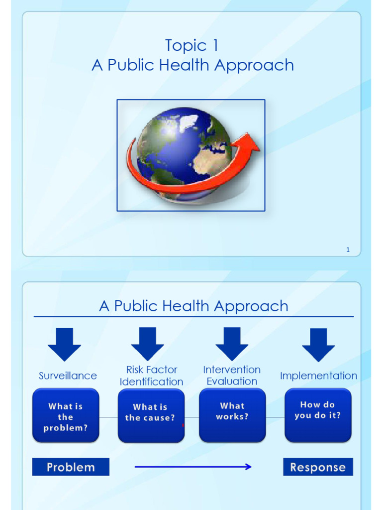 Lec 5 | PDF | Epidemiology | Cohort Study