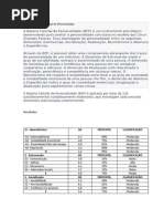 Escala CDR - Clinical Dementia Rating | PDF | Demência | Memória