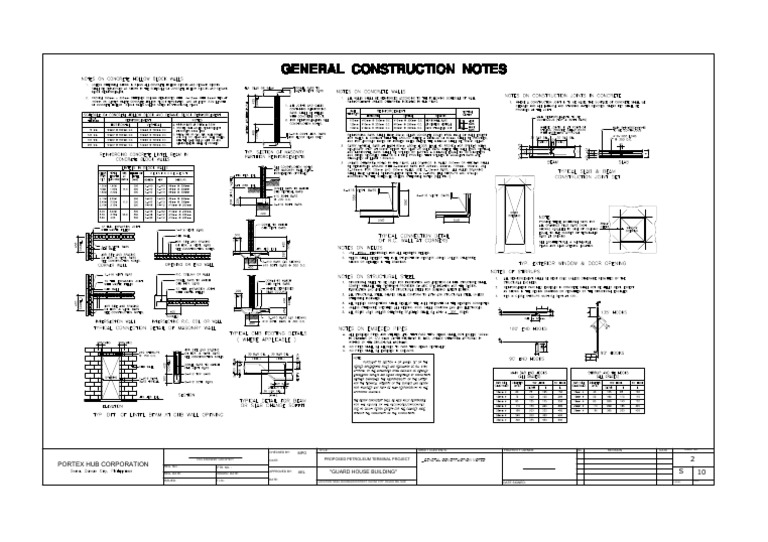 5 - S - Gen Const Notes | PDF
