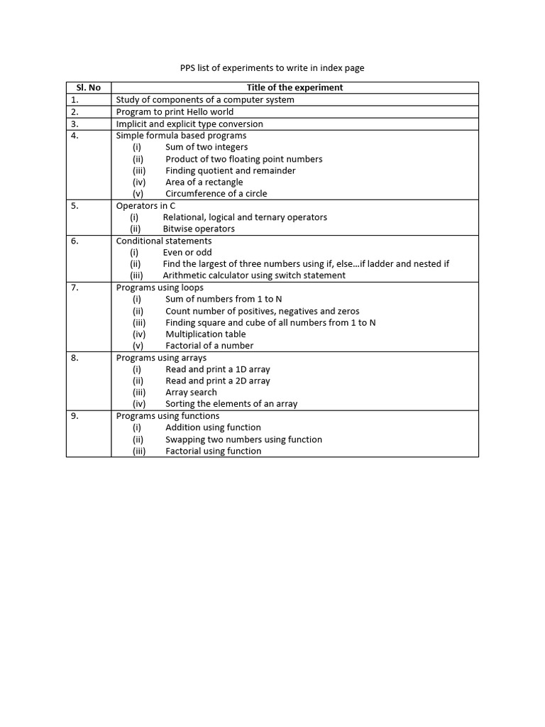 PPS List of Experiments To Write in Index Page | PDF