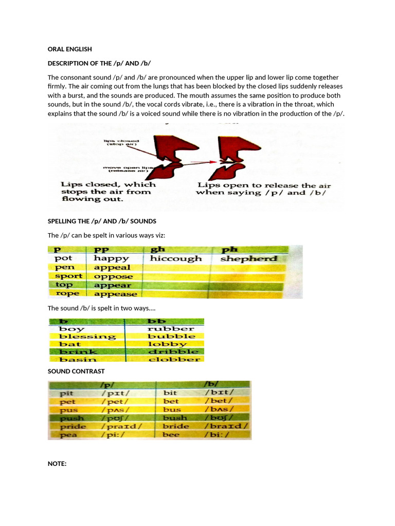 Week 2 English Language Note | PDF | Plural | Noun