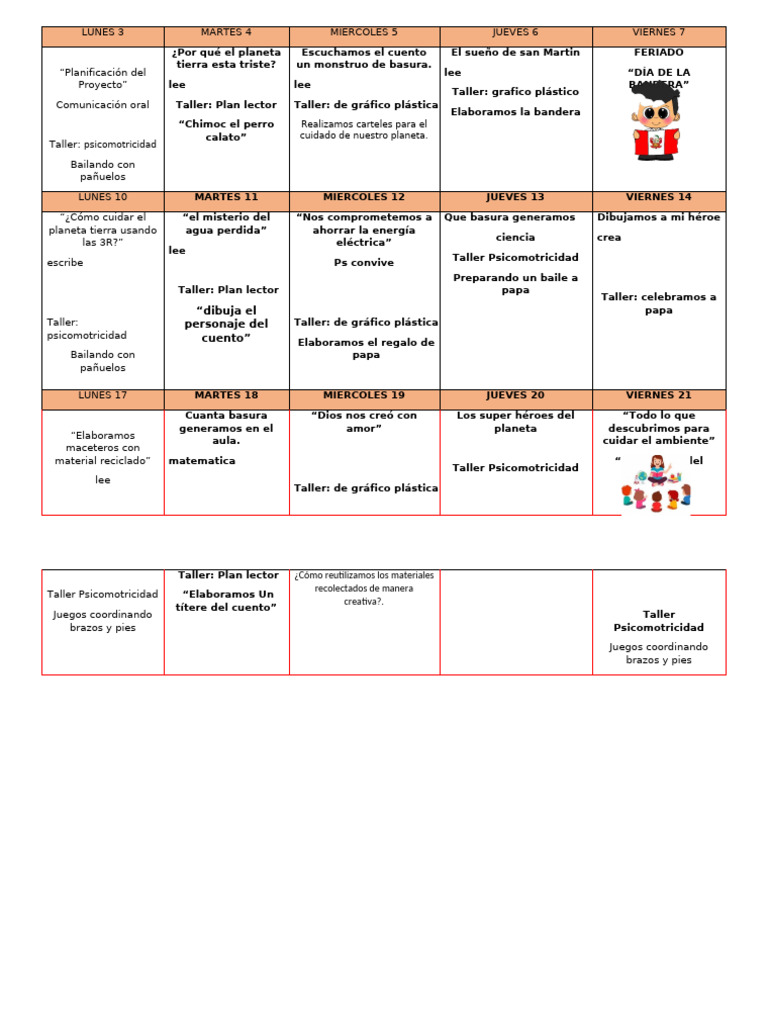 Actividades Proyecto 4 - 2024 | PDF