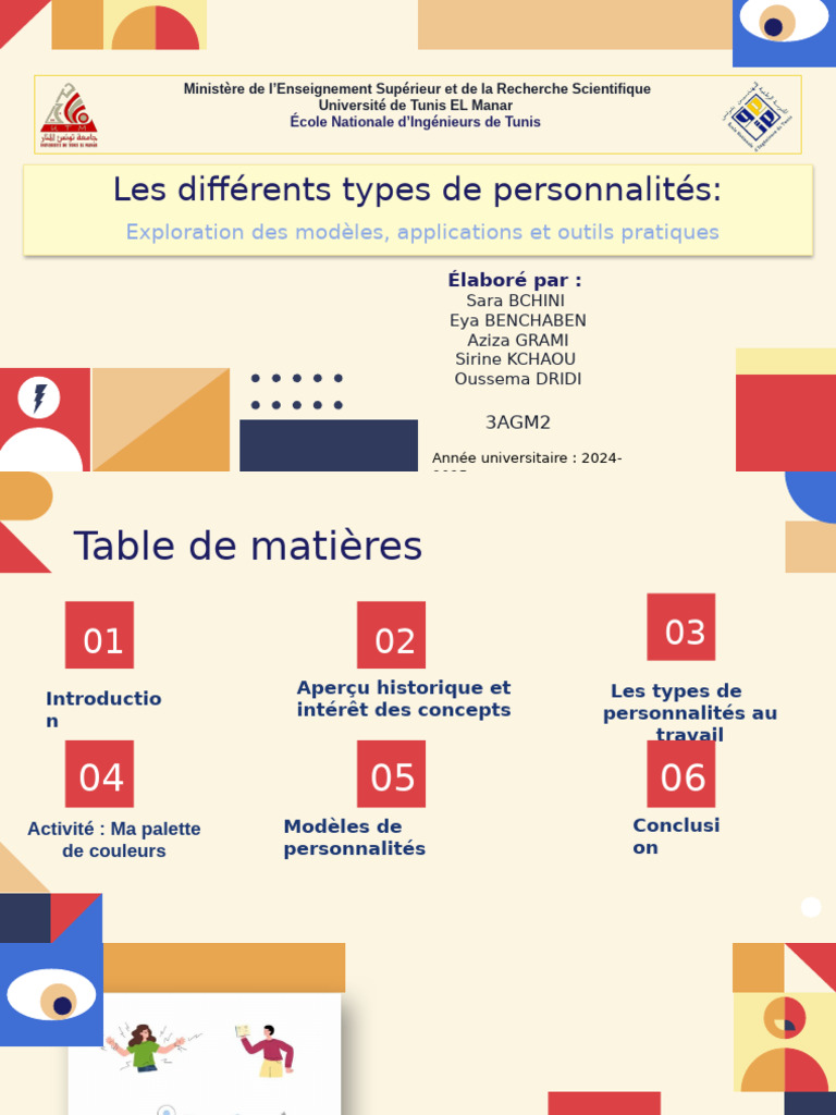 Types de personnalités au travail | PDF | Introversion et extraversion ...