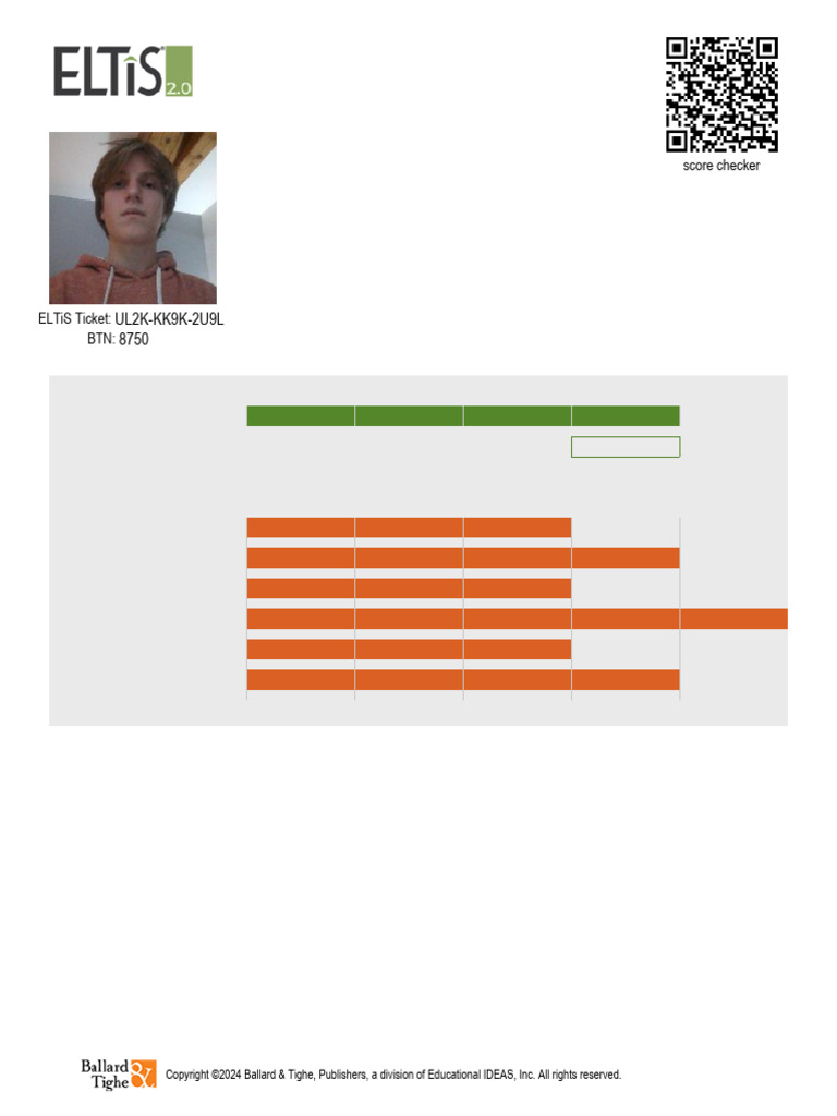 ELTiS Score Report - Brand Zack - 2024!11!24 | PDF | Reading ...