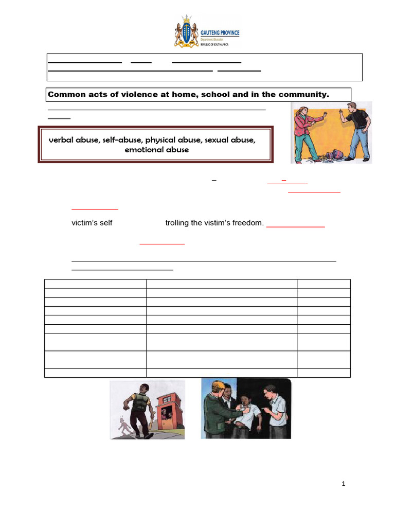 Gr. 9 T3, Week 3-4 Health and Safety Issues Related To Violence | PDF ...