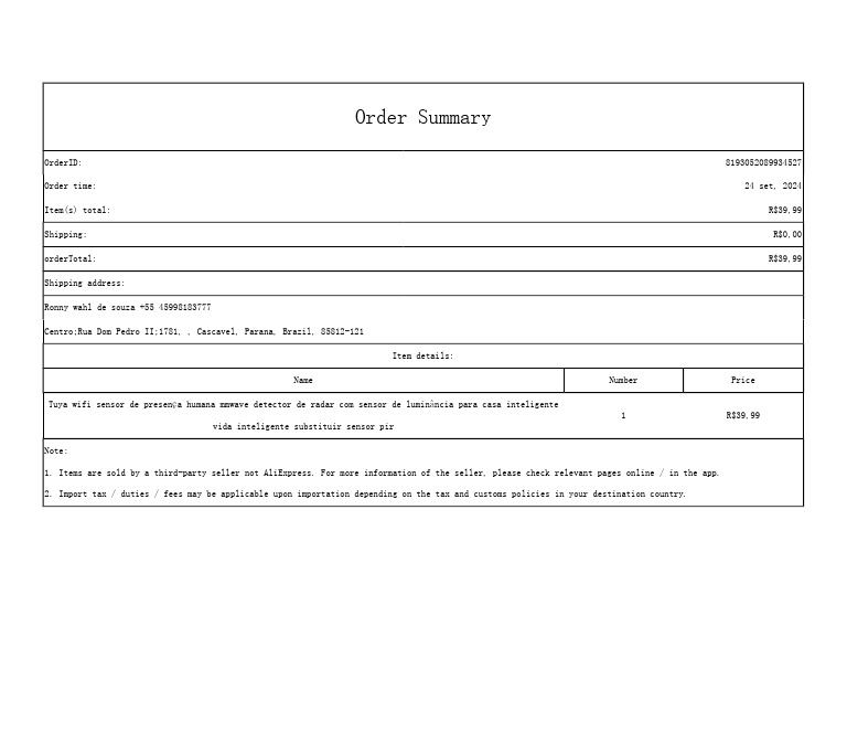Order Sumary | PDF