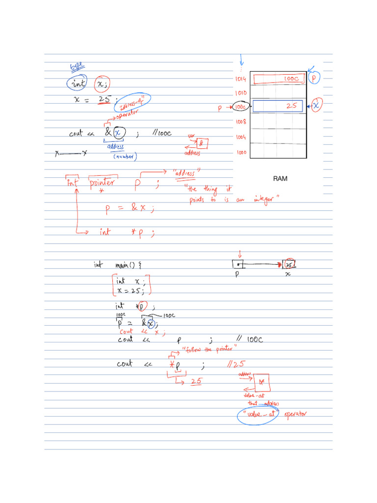 Lec 04 A | PDF | Pointer (Computer Programming) | Digital Technology Lec 04 A | PDF | Pointer (Computer Programming) | Digital Technology