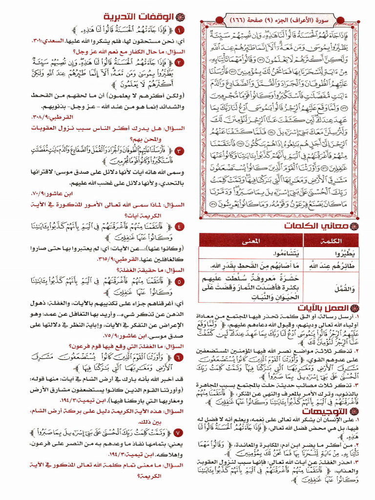Quran Understanding | PDF