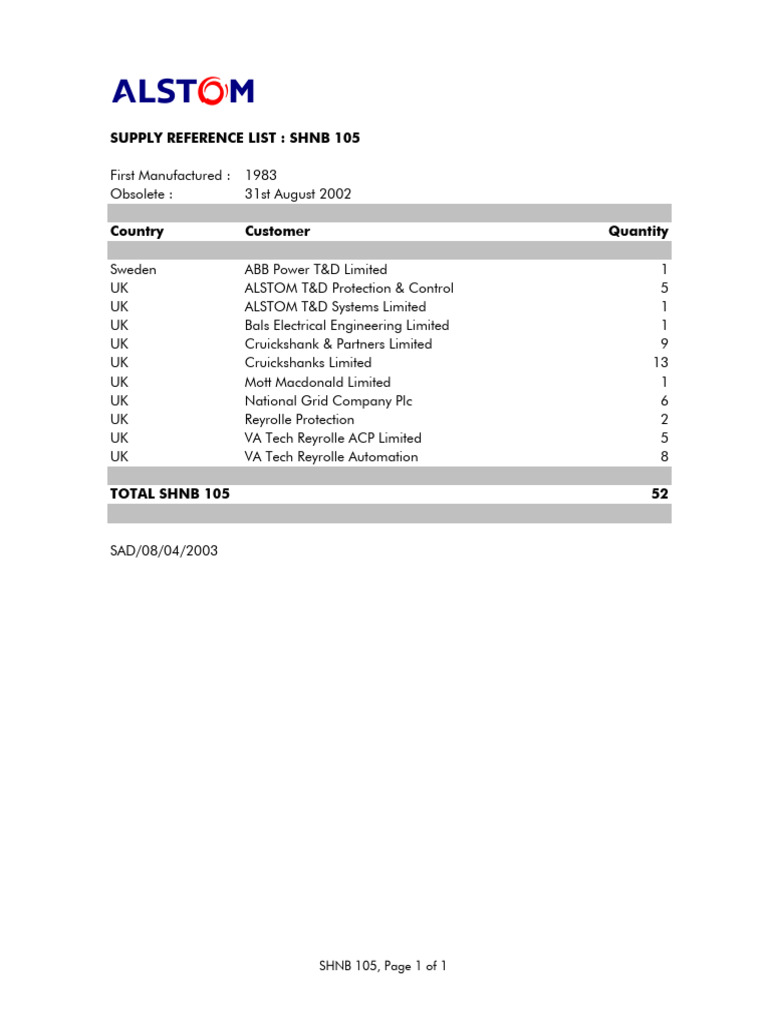 SHNB 105 | PDF | Computers | Technology & Engineering
