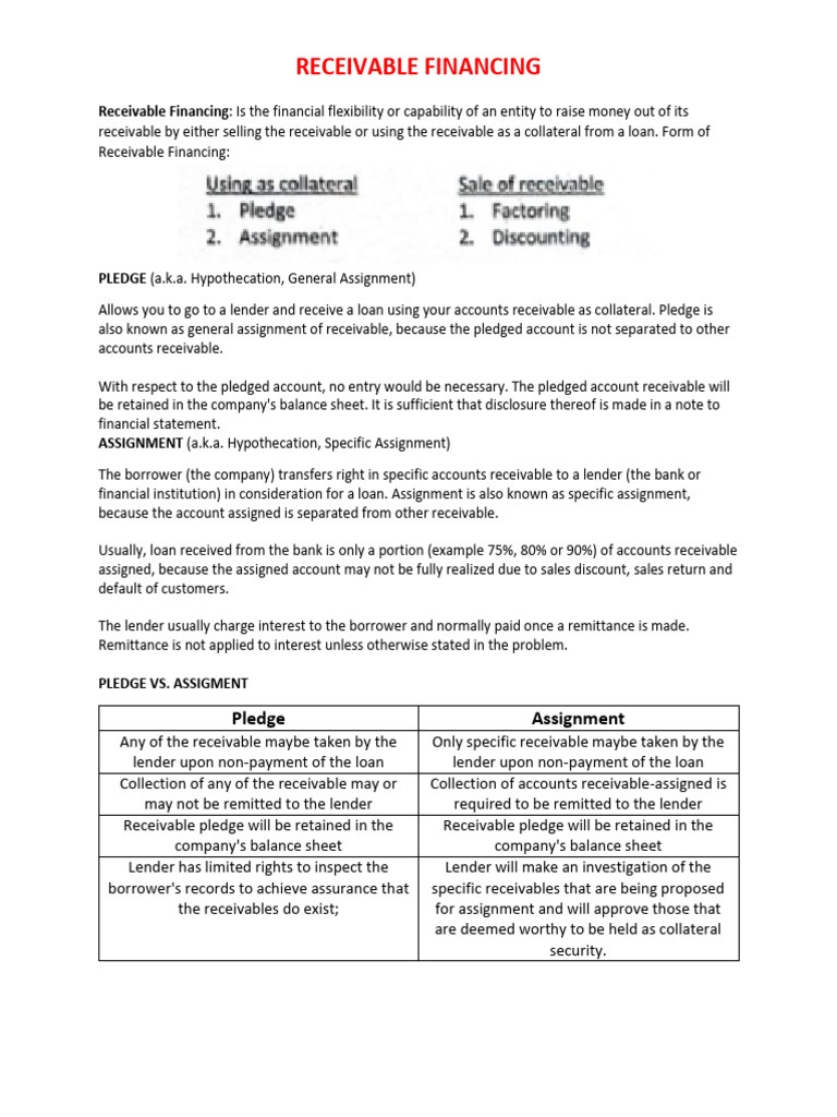 Receivable Financing | PDF | Factoring (Finance) | Loans