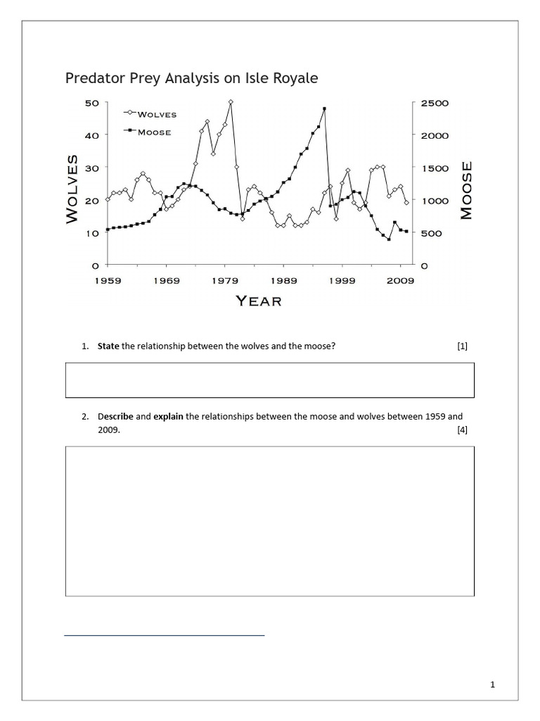 Predator Prey Interactions On Isle Royale | PDF | Social Science ...