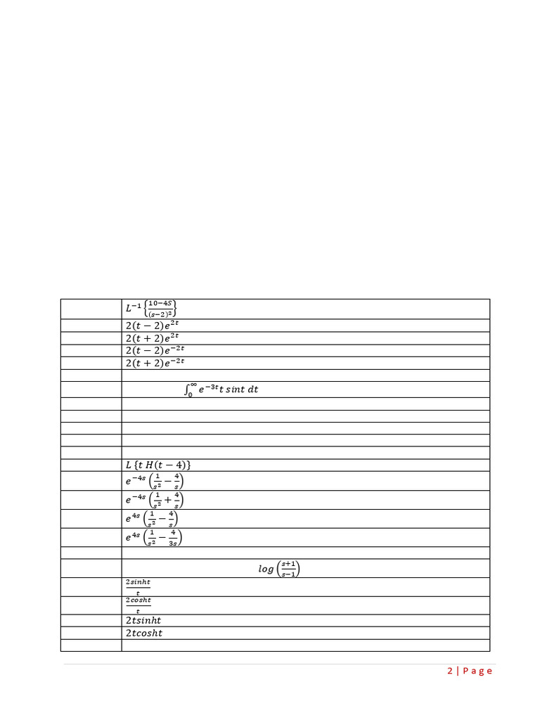 Am-Sem III Sample Paper r2012 r20161 | PDF | Mathematics | Algebra