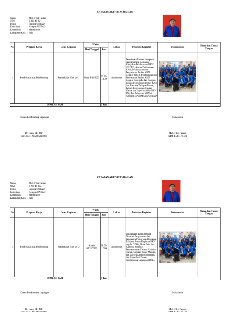 Catatan Harian Dena | PDF