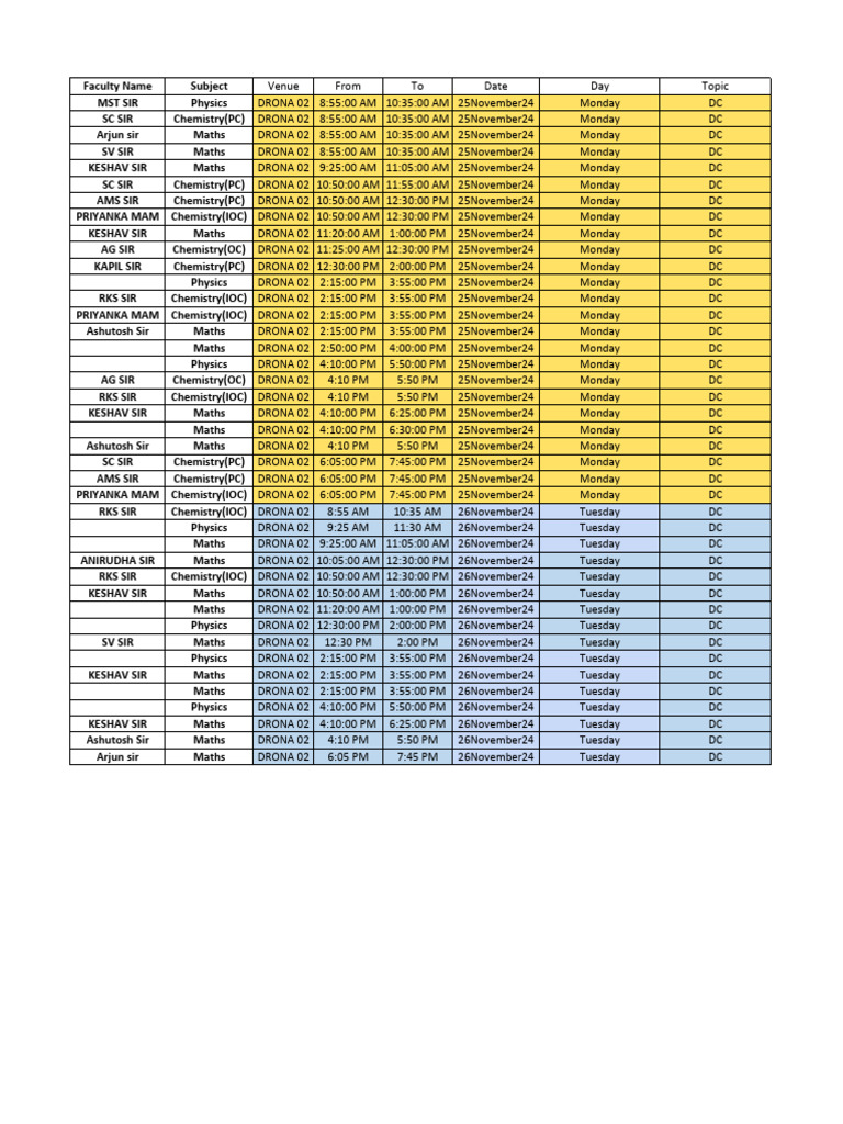 Updated DC Drona 2 DC Date 25 & 26 Nov | PDF | Technology & Engineering
