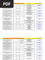 MAHSR Project & PMC Civil Scope | PDF
