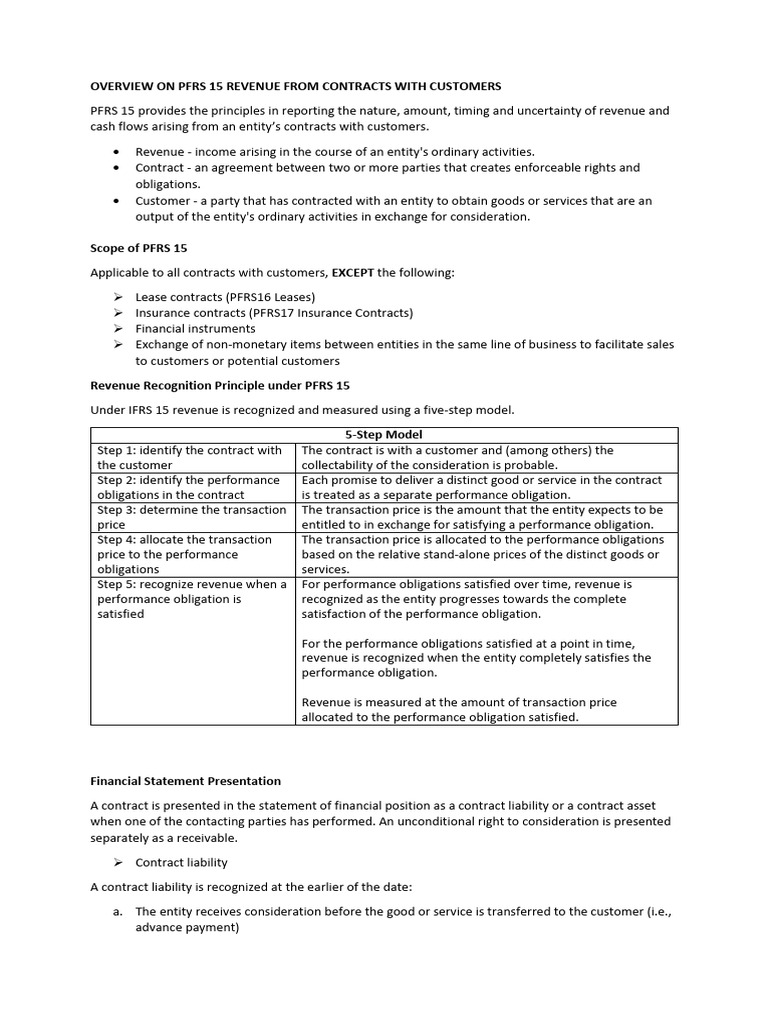 Overview On PFRS 15 | PDF | Revenue | Business Law