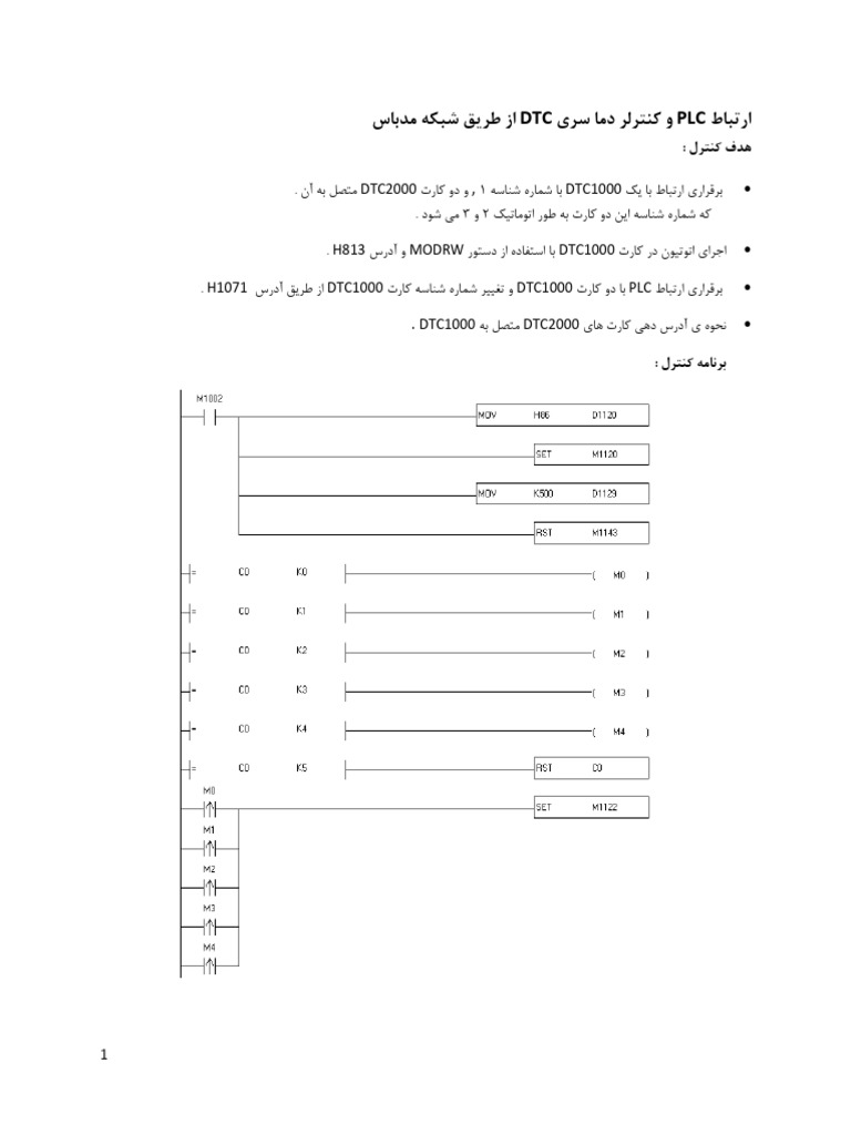 DTC1000 PLC | PDF