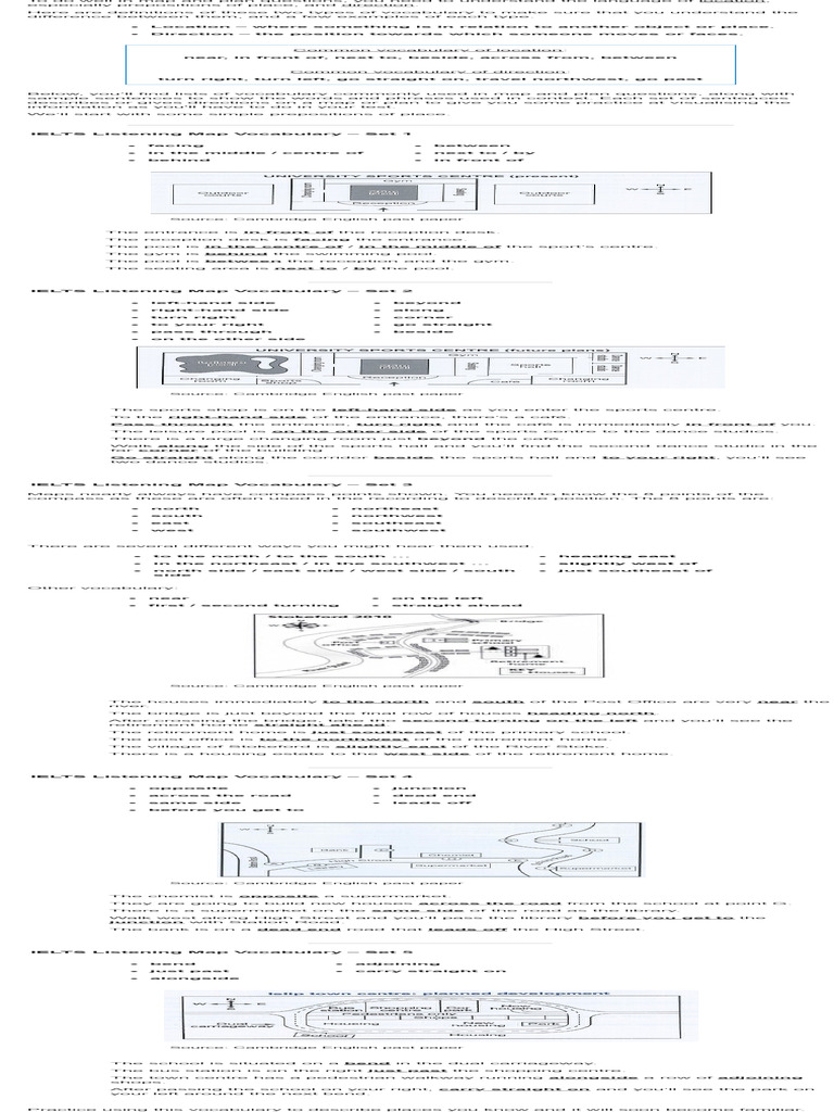 IELTS Listening Map Vocabulary – Common Words & Phrases – IELTS Jacky | PDF | Vocabulary ...