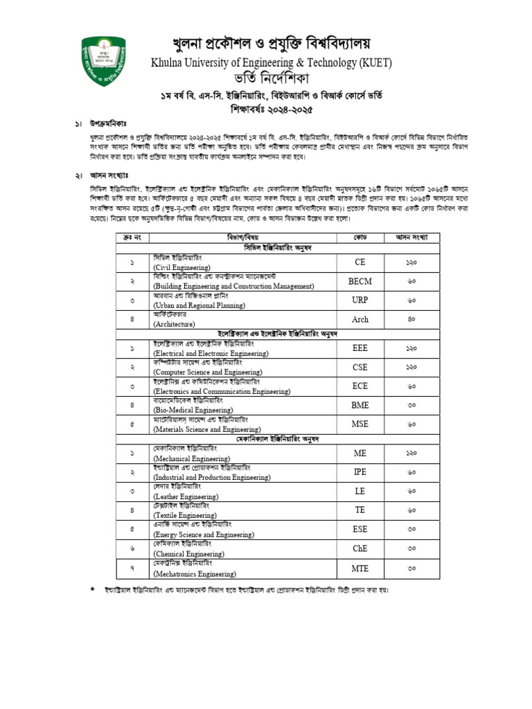 KUET | PDF