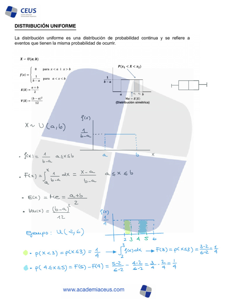 Ejs Uniforme+Exponencial T3 | PDF