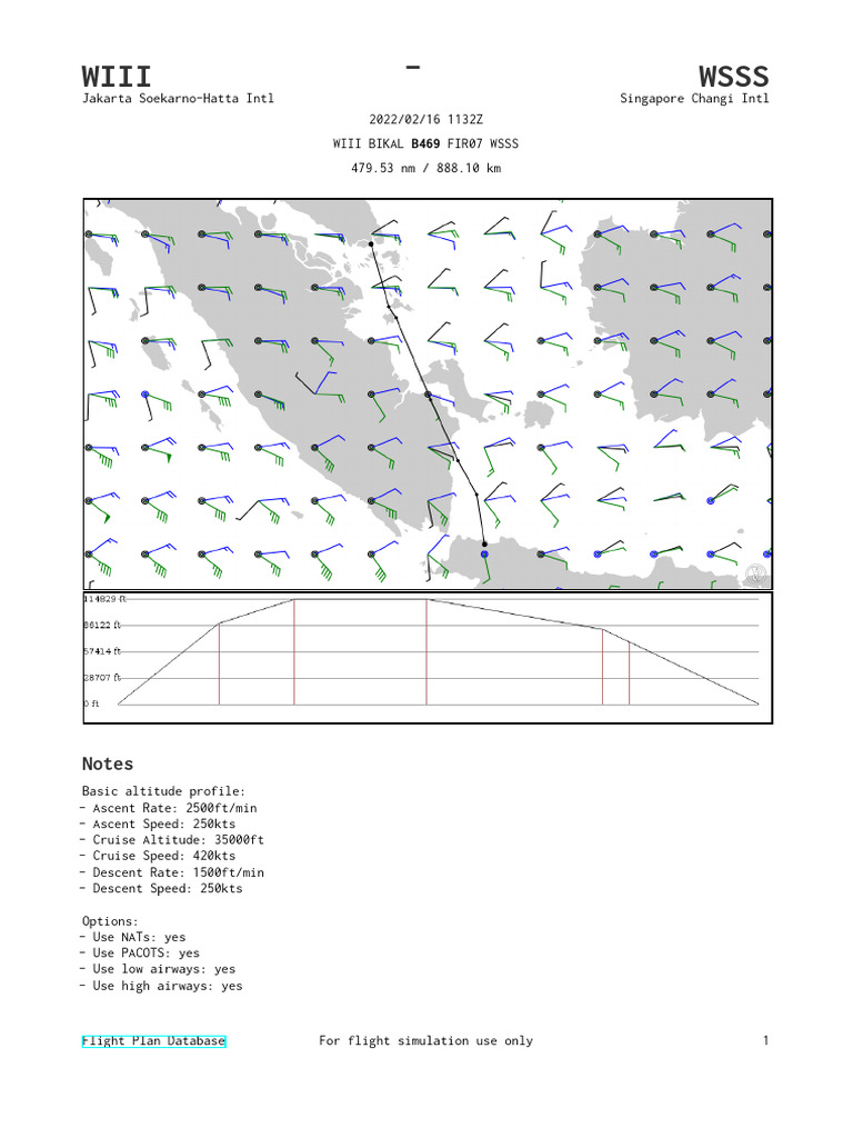 WIII-WSSS_2 | PDF | Aerospace Engineering | Aviation Safety
