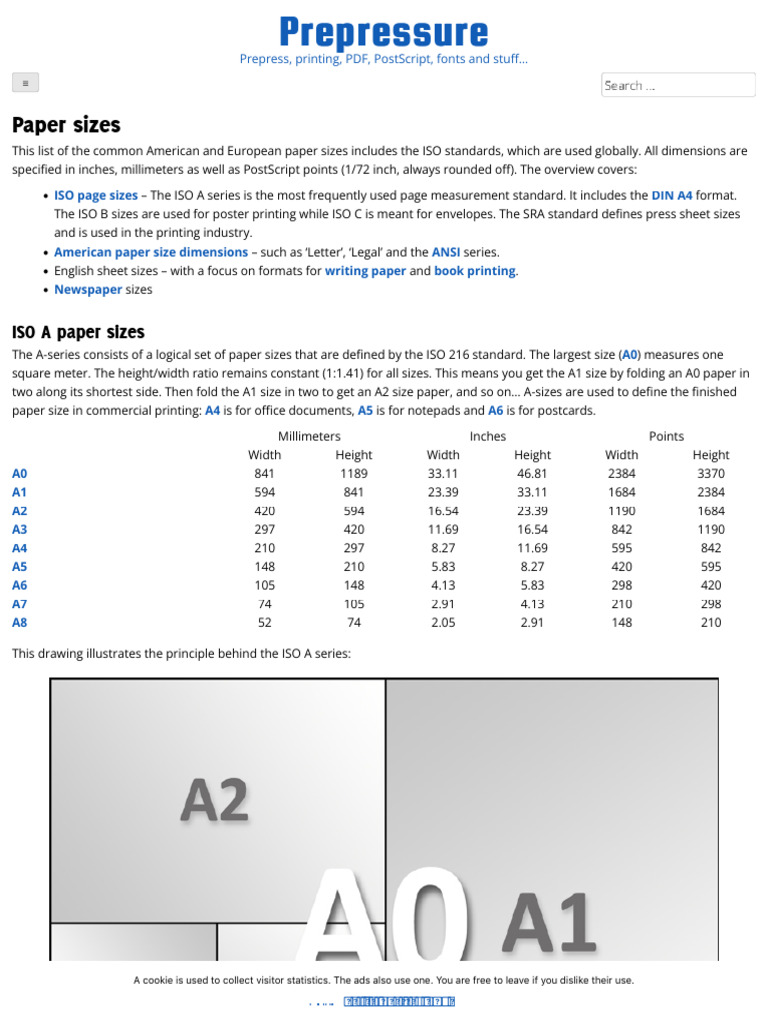 List of Paper Sizes Page Dimensions From A4 To Letter & Demy Quarto ...