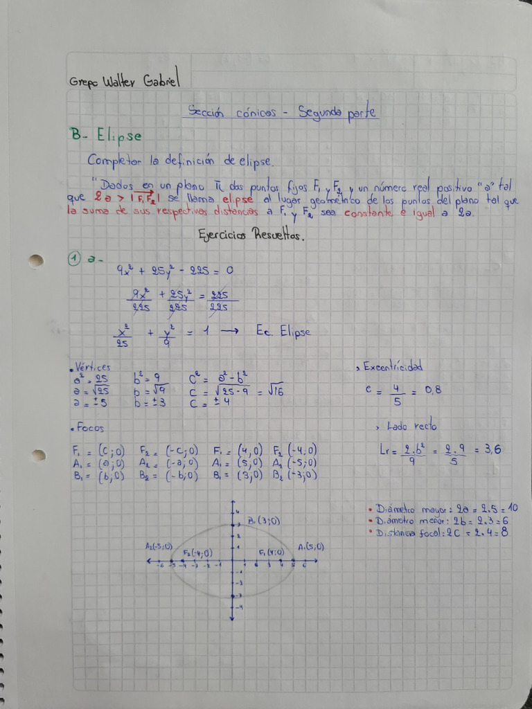 TP N9 - Conicas Elipse | PDF | Geometría del plano euclidiano | Colector