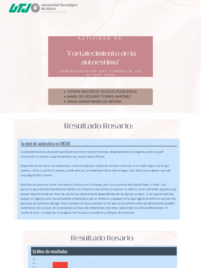 Act 09 - TORRES - MARTINEZ | PDF | Las emociones | Autoestima